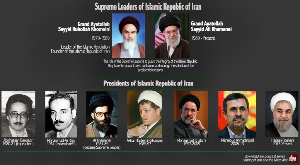Leaders of the Islamic Republic of Iran [infographic] - JB Shreve & the ...